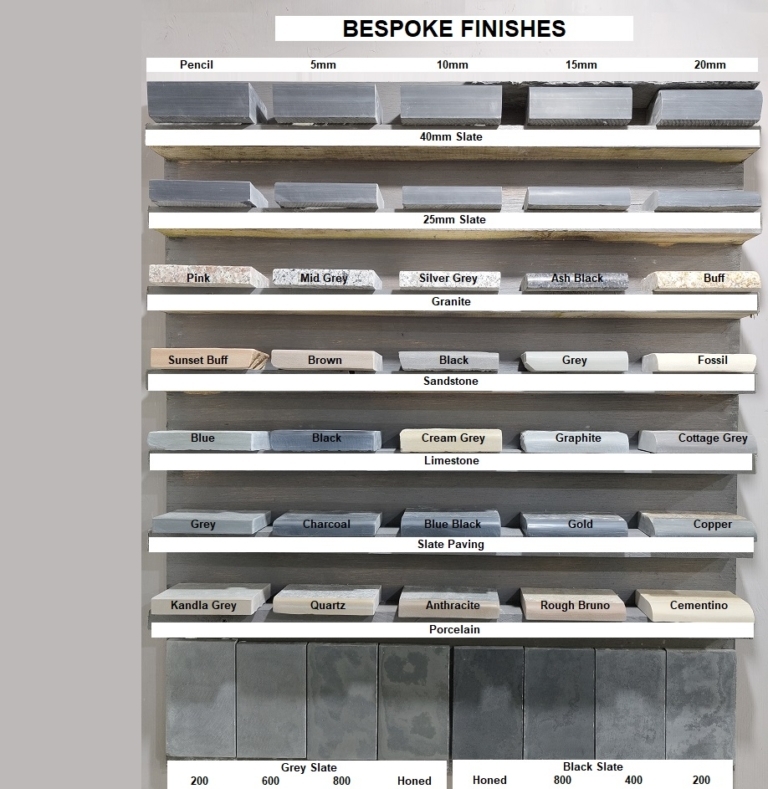 Bespoke Stone Cutting & Finishing – Exterior – Contec South West Limited